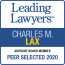 Charles M. Lax - Attorney - Maddin Hauser
